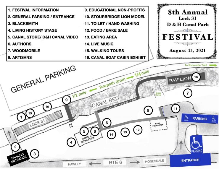 D & H Canal Park at Lock 31 :: Wayne County Historical Society